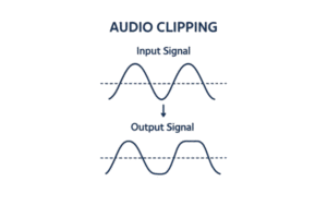 The Role of Bit Rate Sample Rate And Bit Depth in Professional Audio ...