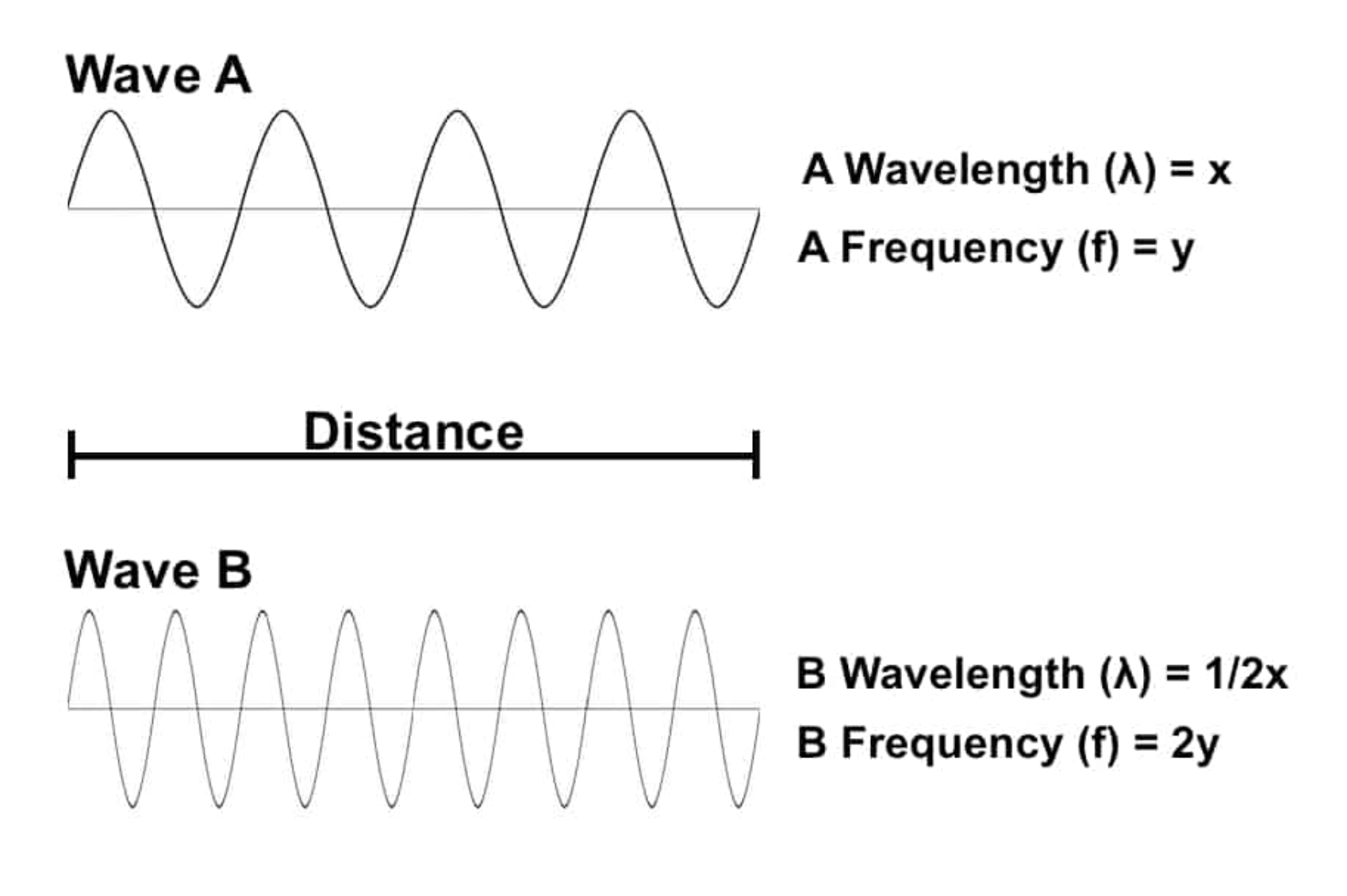The Guide To A Microphone Frequency Response Of Dynamic And Condenser ...